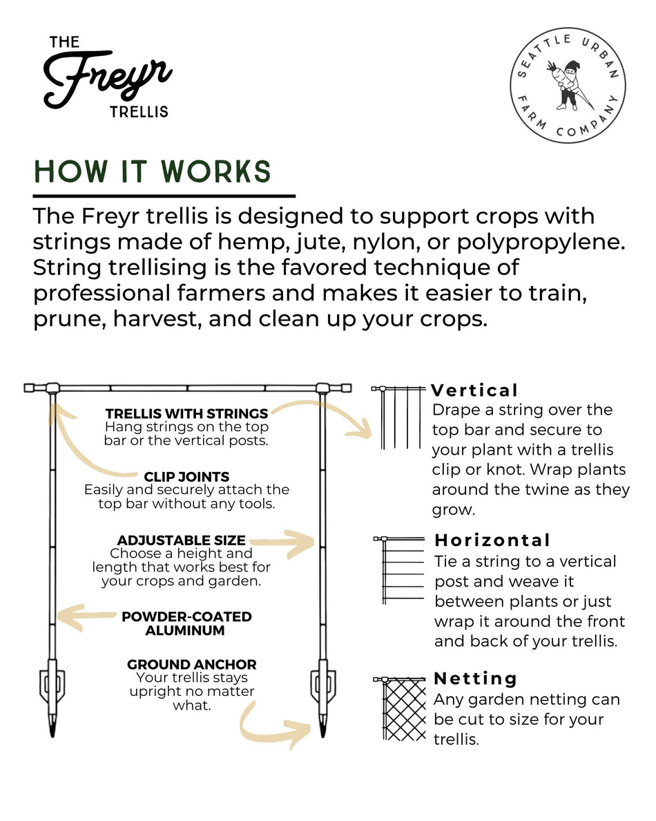 Freyr Garden Trellis | Gardener's Supply.
